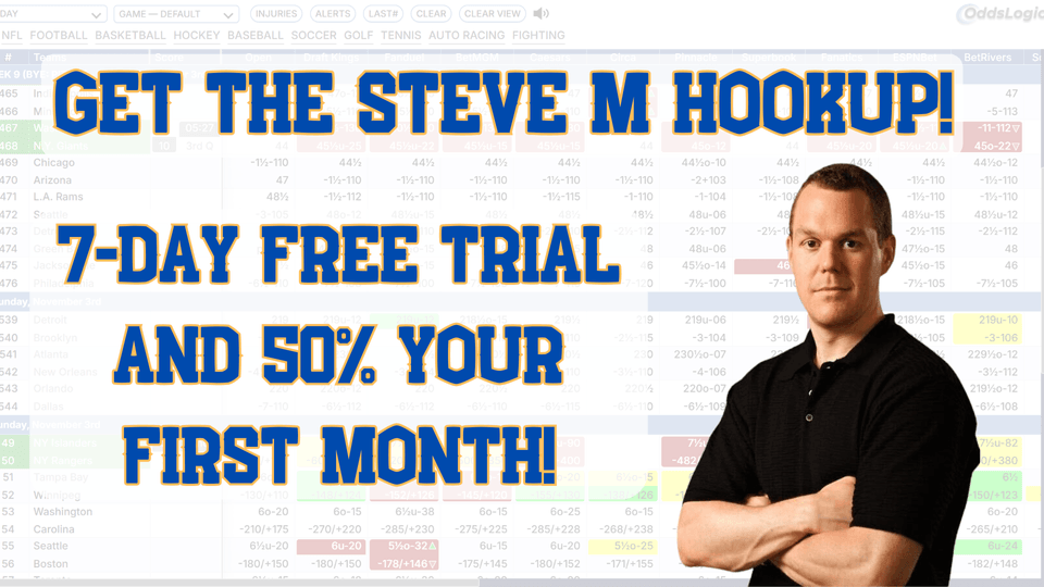 Steve Merril | OddsLogic