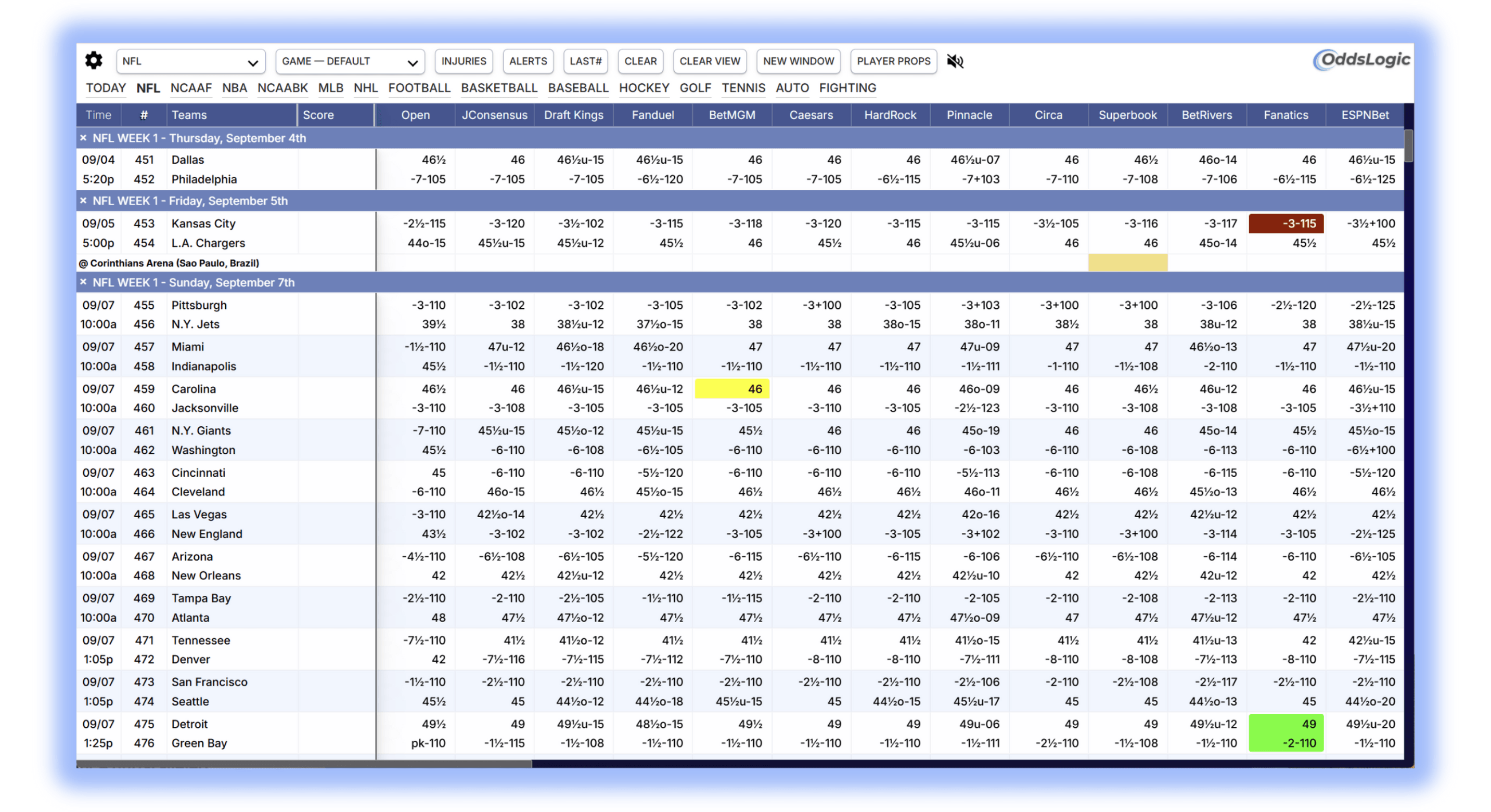 Home - OddsLogic | OddsLogic